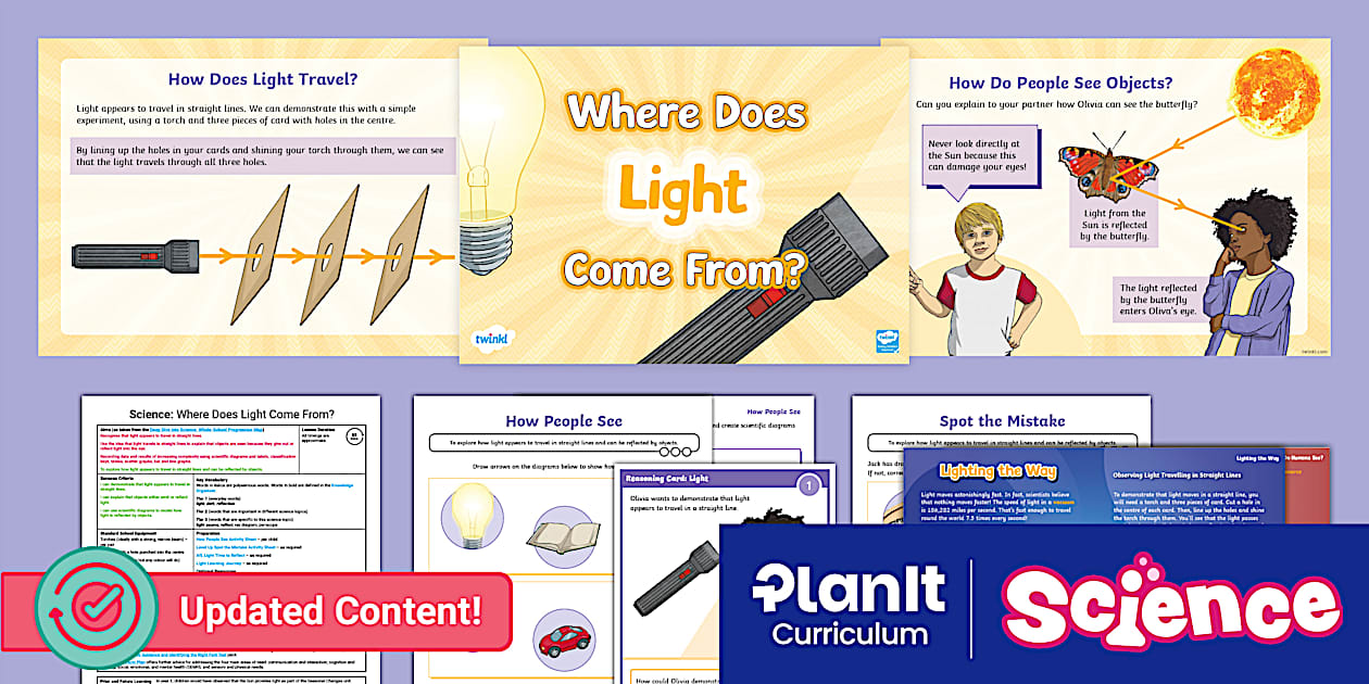 Y6 Light: Where Does Light Come From? Lesson 1 - Twinkl