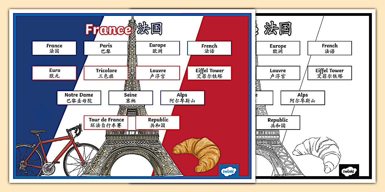 France Vocabulary Mat - English/ Simplified Chinese - Twinkl