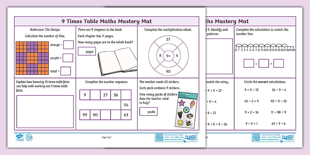 👉 9 Times Table Maths Mastery Mat (teacher made) - Twinkl