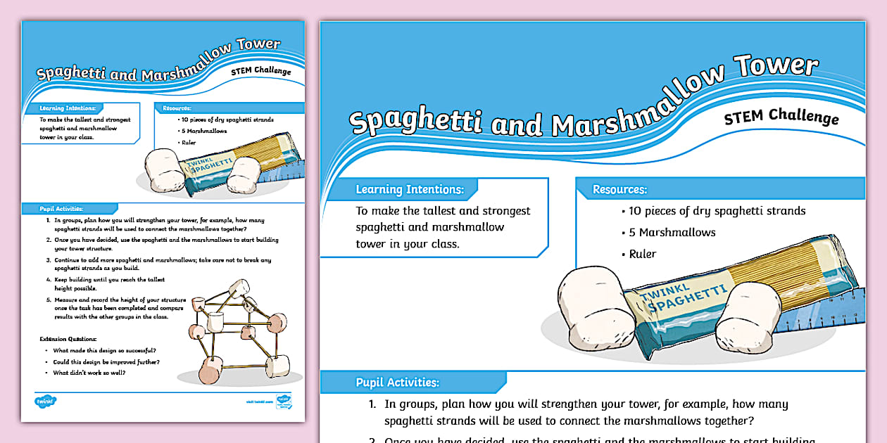 STEM Shared Education Lesson 1: Spaghetti And Marshmallow Tower