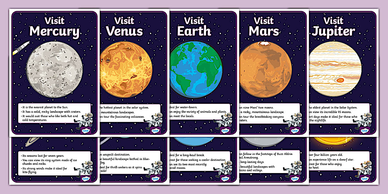 Space Travel Agent Role-Play Destination Posters - Twinkl