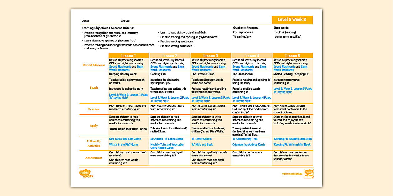 Twinkl Phonics: Lesson Plan Level 5 Week 3 'ie' saying /igh/