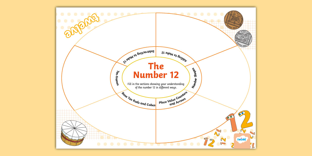 👉 The Number 12 Around the Table - Twinkl Maths - Twinkl