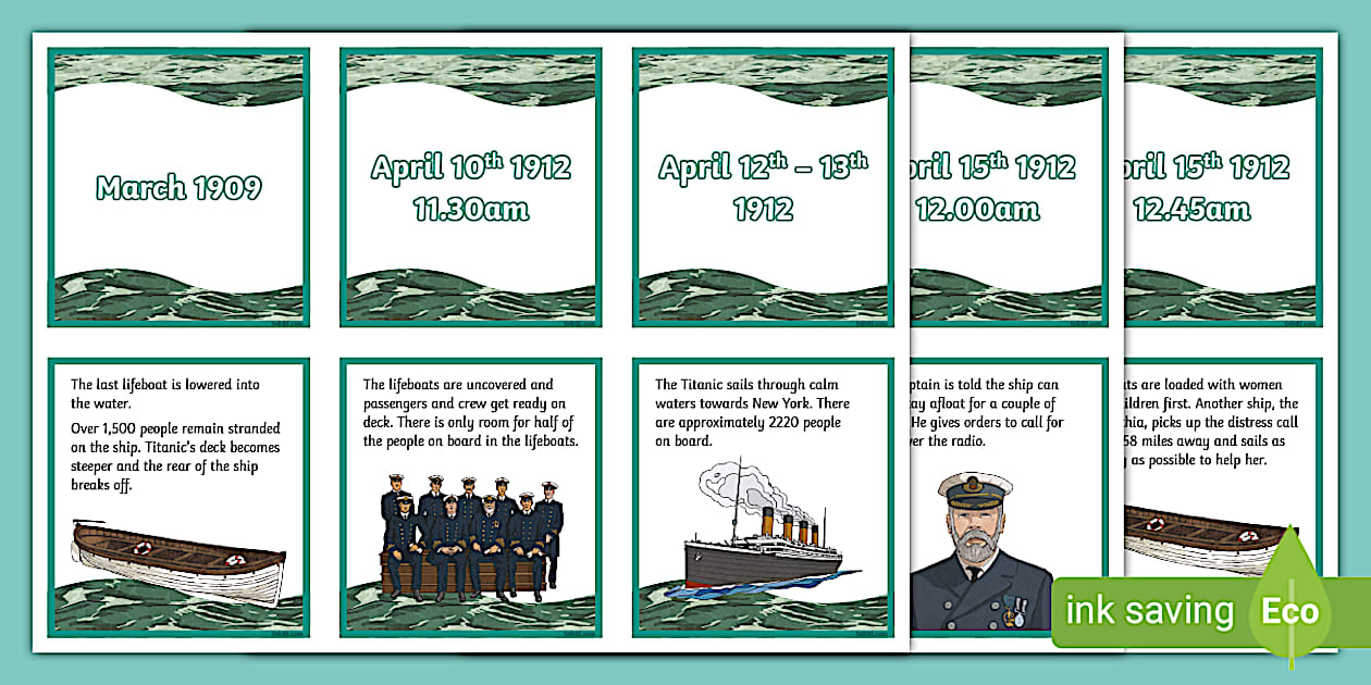 Titanic Order of Key Events Matching Cards Worksheet