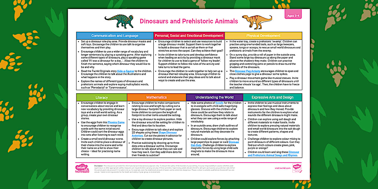Ages 3-4 Topic Planning Dinosaurs and Prehistoric Animals