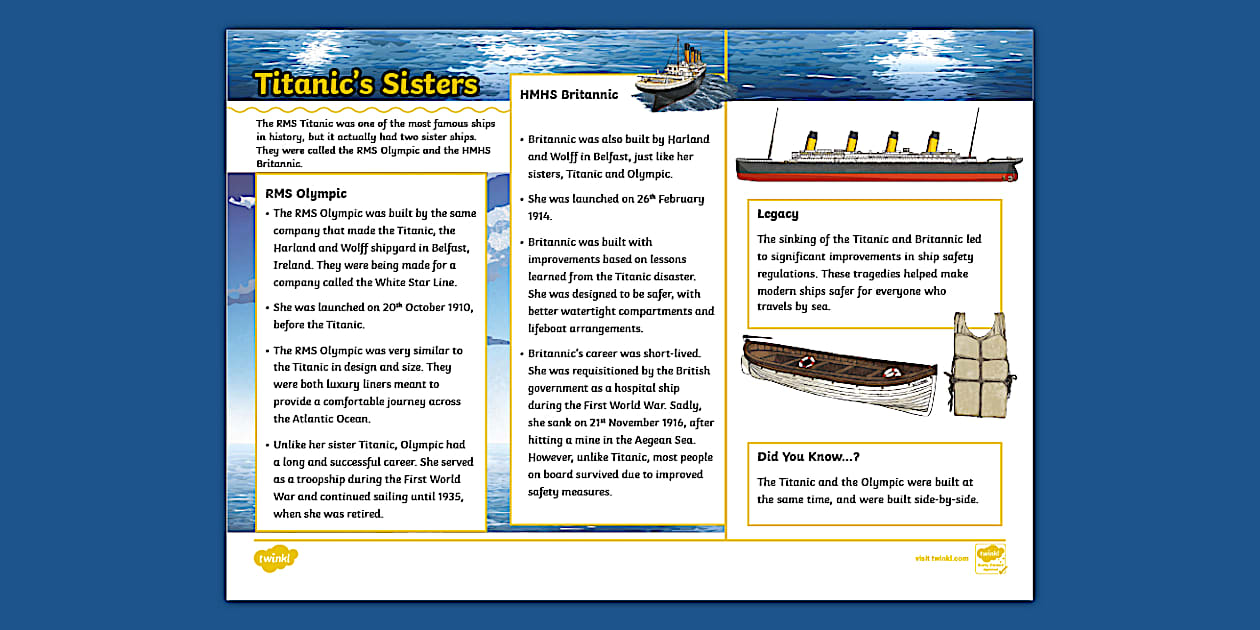 Titanic's Sister Ships Fact File - Twinkl