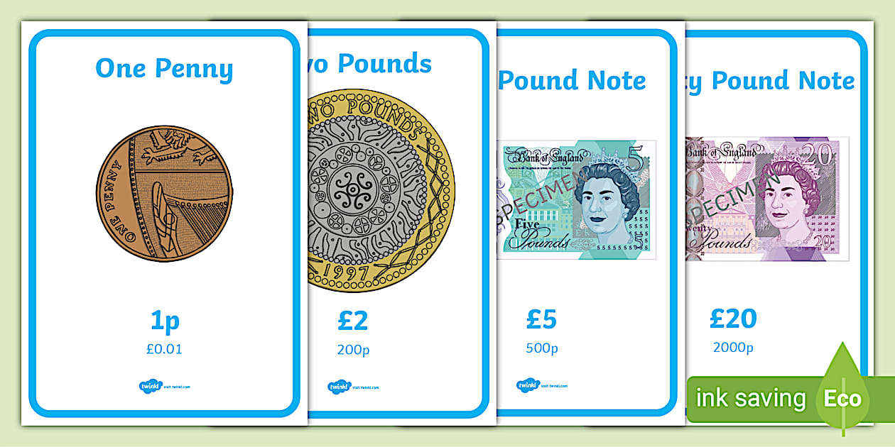 KS1 Money Posters | British (UK) Money Coins and Notes