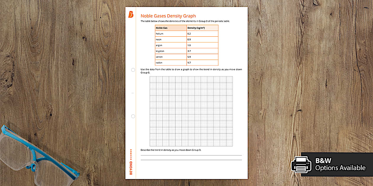 Noble Gases Density Graph Worksheet | Beyond (teacher made)