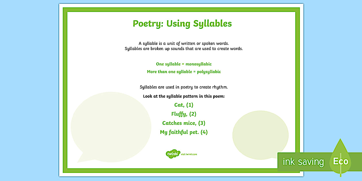Poetry: Using Syllables A4 Display Poster - Twinkl