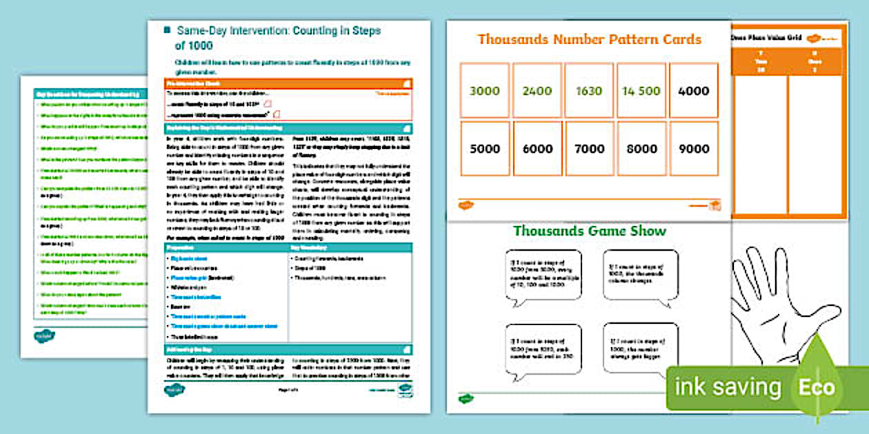 👉 Y4 Maths Same-Day Intervention: Counting in Steps of 1000