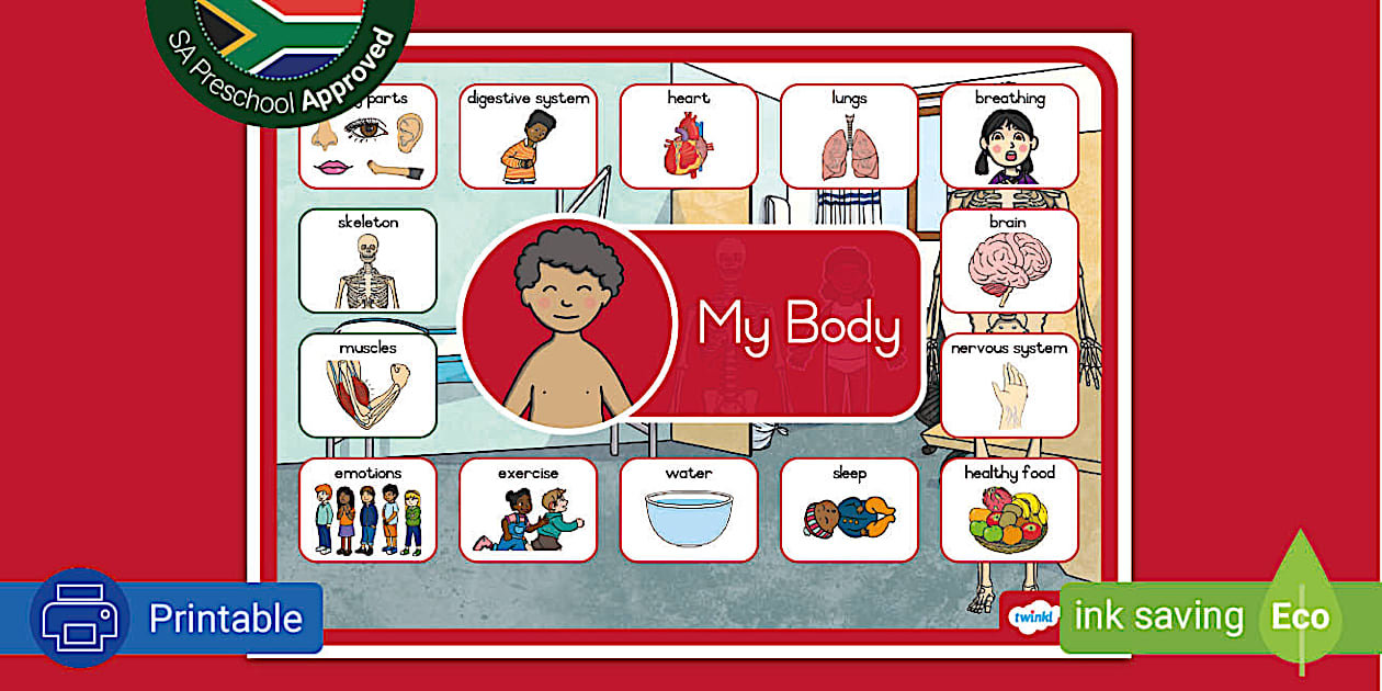 My Body Communication Mat (Teacher-Made) - Twinkl