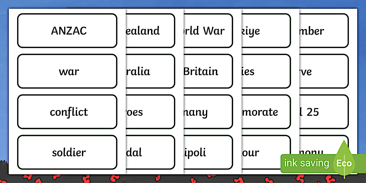 New Zealand Anzac Day Word Cards - Twinkl