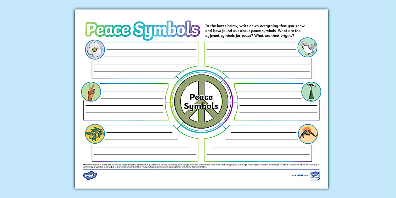 Peace Symbols Mind Map (teacher made) - Twinkl