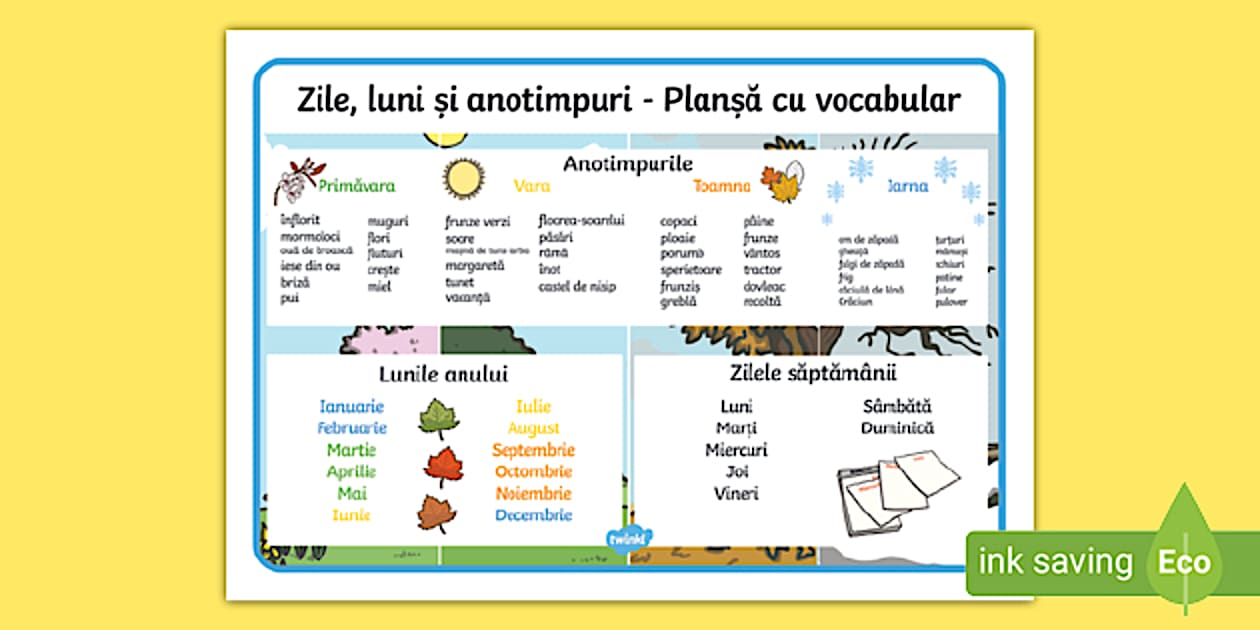 Zile, luni, anotimpuri Planșă - Twinkl