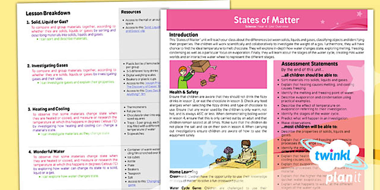 Science: States of Matter Year 4 Planning Overview - Twinkl