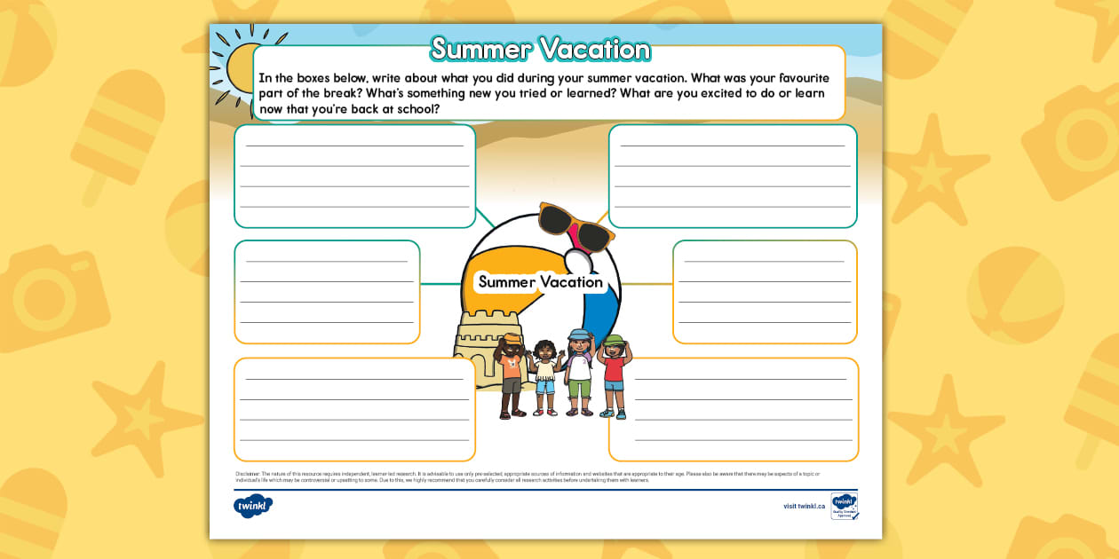 Summer Vacation Mind Map (teacher made) - Twinkl