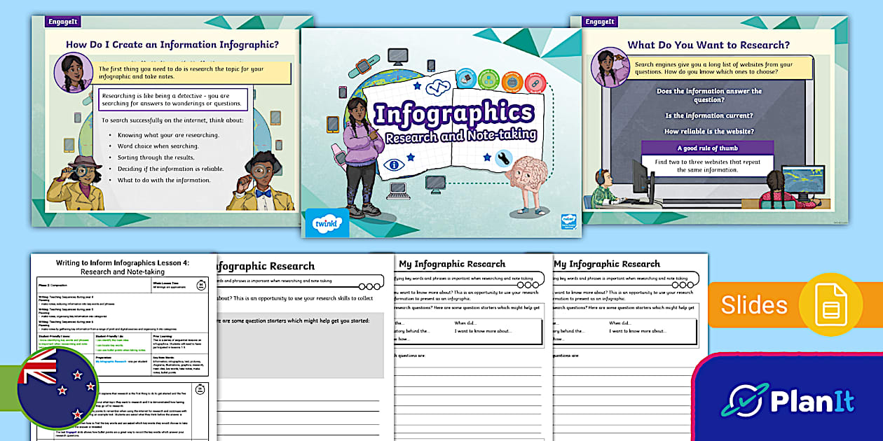 Phase 2 Infographics Lesson 4: Researching and Note-taking