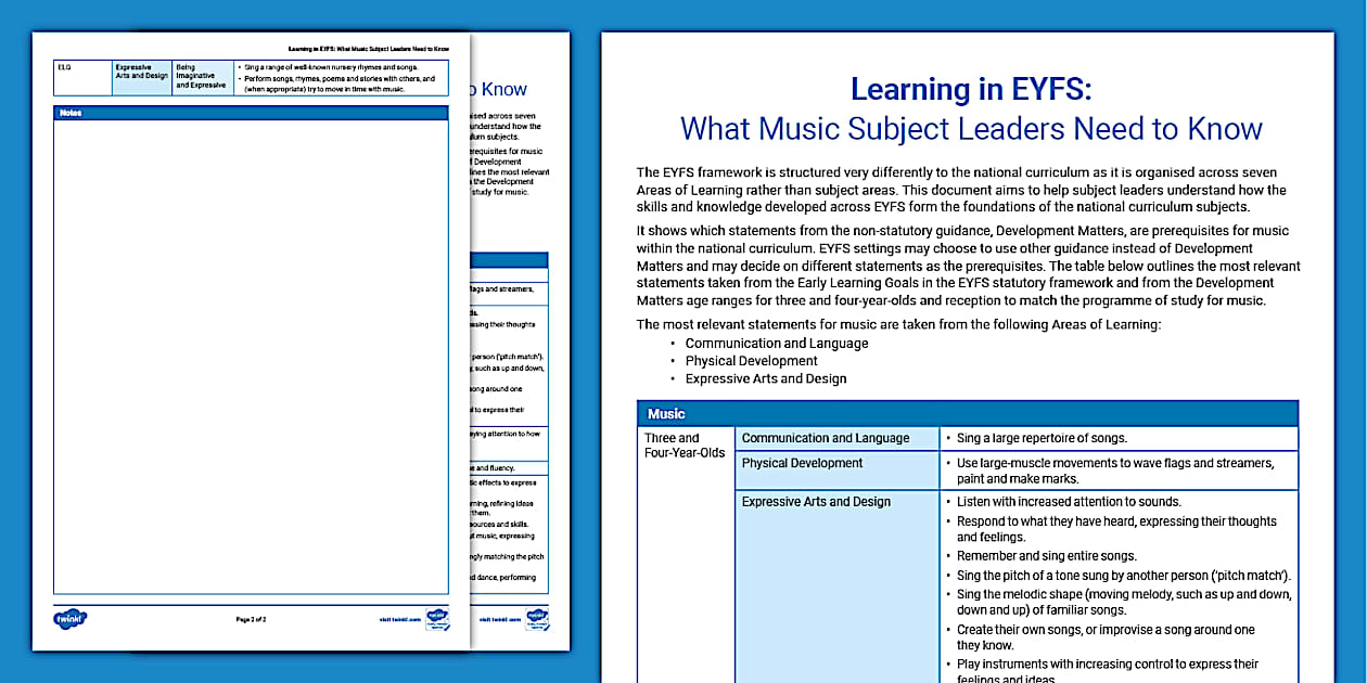 Importance of Music in the Curriculum | EYFS Development