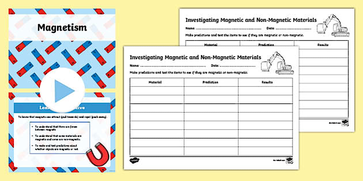 Editable Magnetism Differentiated Lesson Teaching Pack