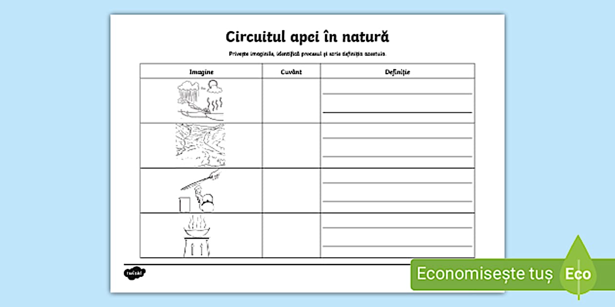 Circuitul apei în natură – Fișă de lucru - Twinkl