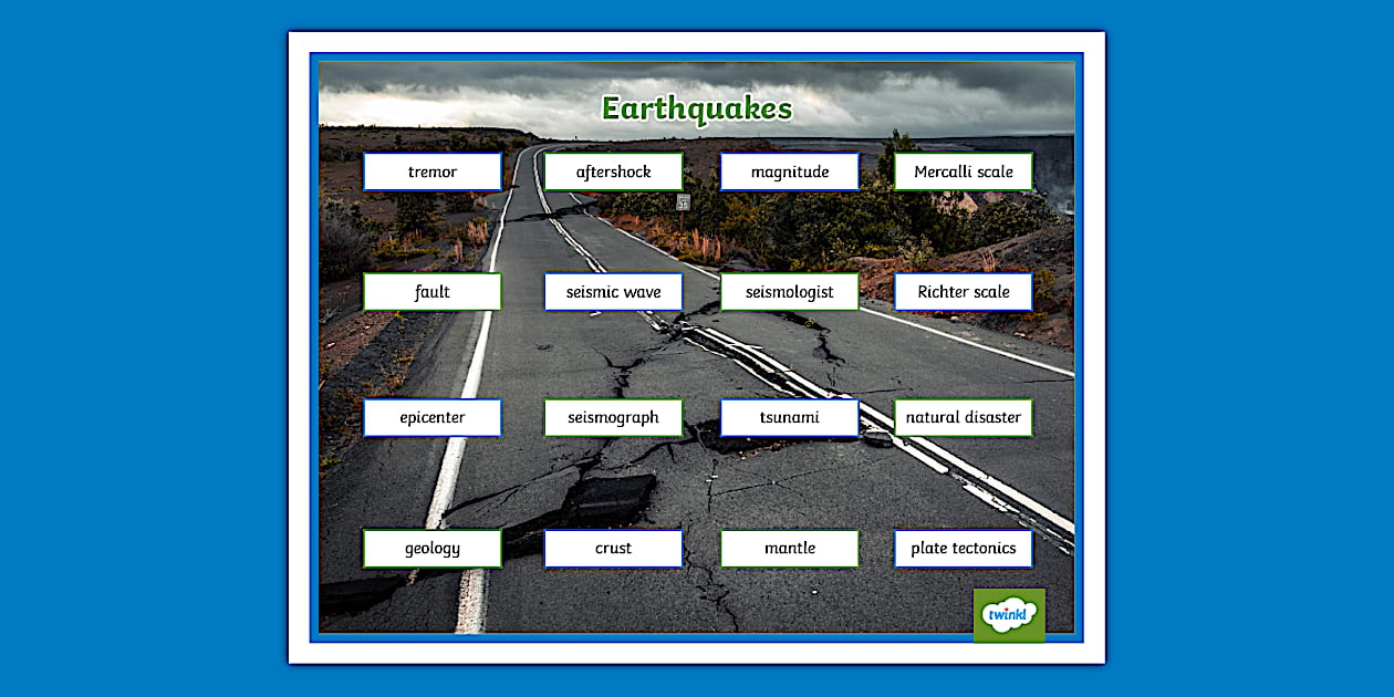 Earthquakes Vocabulary Mat for 3rd-5th Grade
