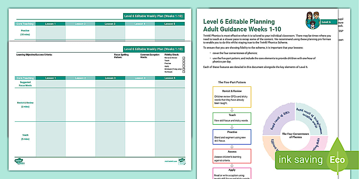 Level 6 Phonics Editable Weekly Plan. Weeks 1-10 - Twinkl