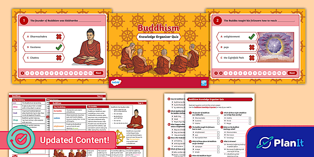 Knowledge Organiser Quiz Pack (teacher made) - Twinkl