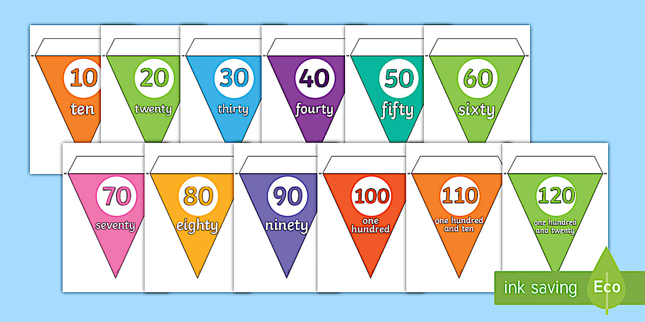 10-120 in Tens Number Display Bunting (teacher made)