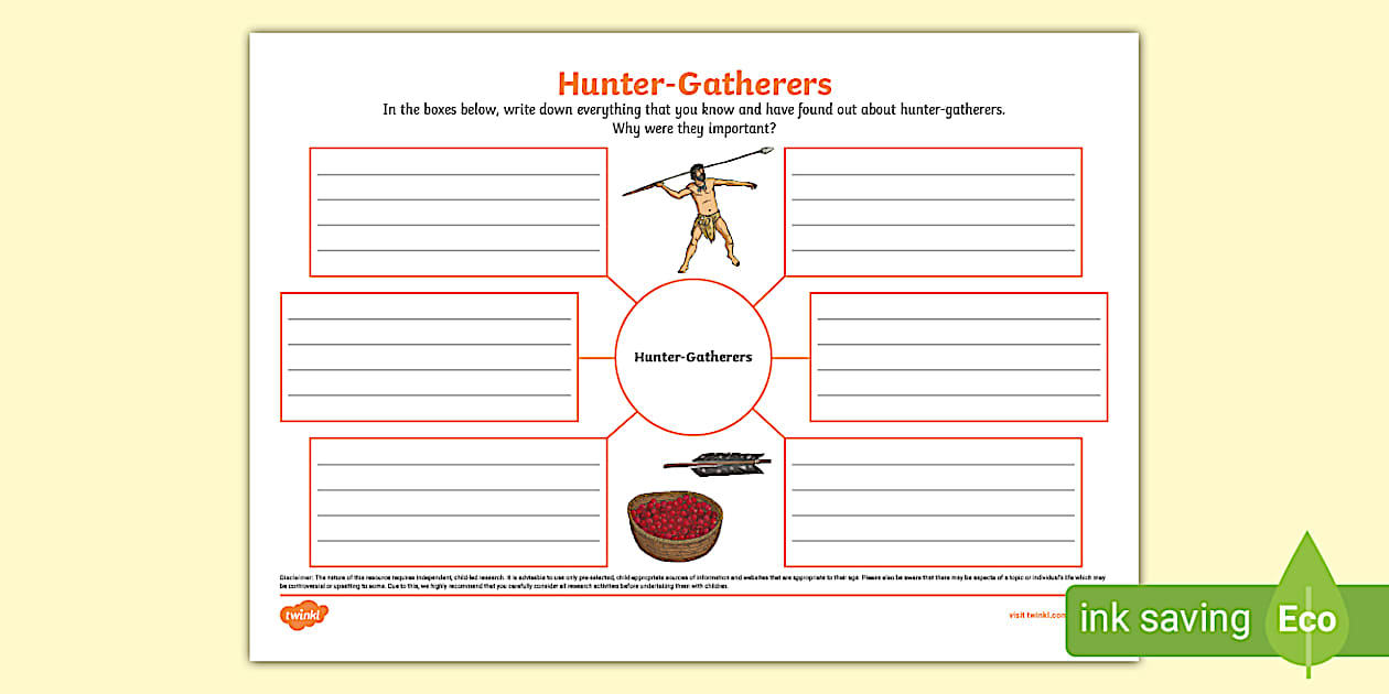 Hunter-Gatherers Mind Map (teacher made) - Twinkl