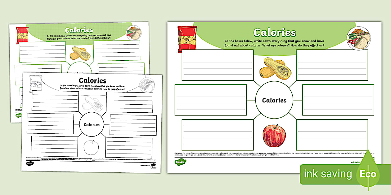 Calories Mind Map (teacher made) - Twinkl