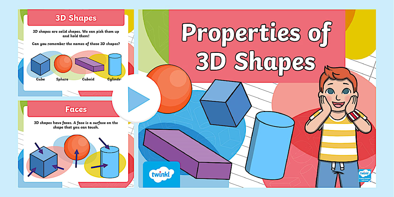 3D Shapes Faces Edges Vertices PowerPoint | Shapes | Twinkl