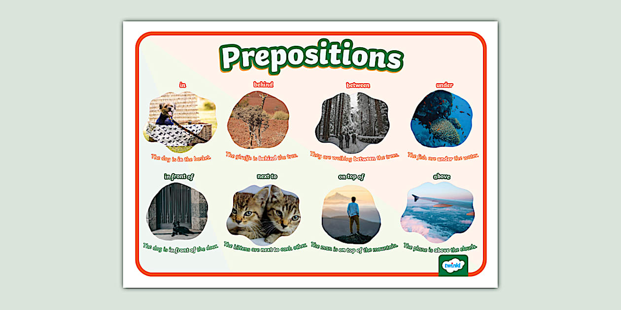 Prepositions Photo Display Poster - Twinkl