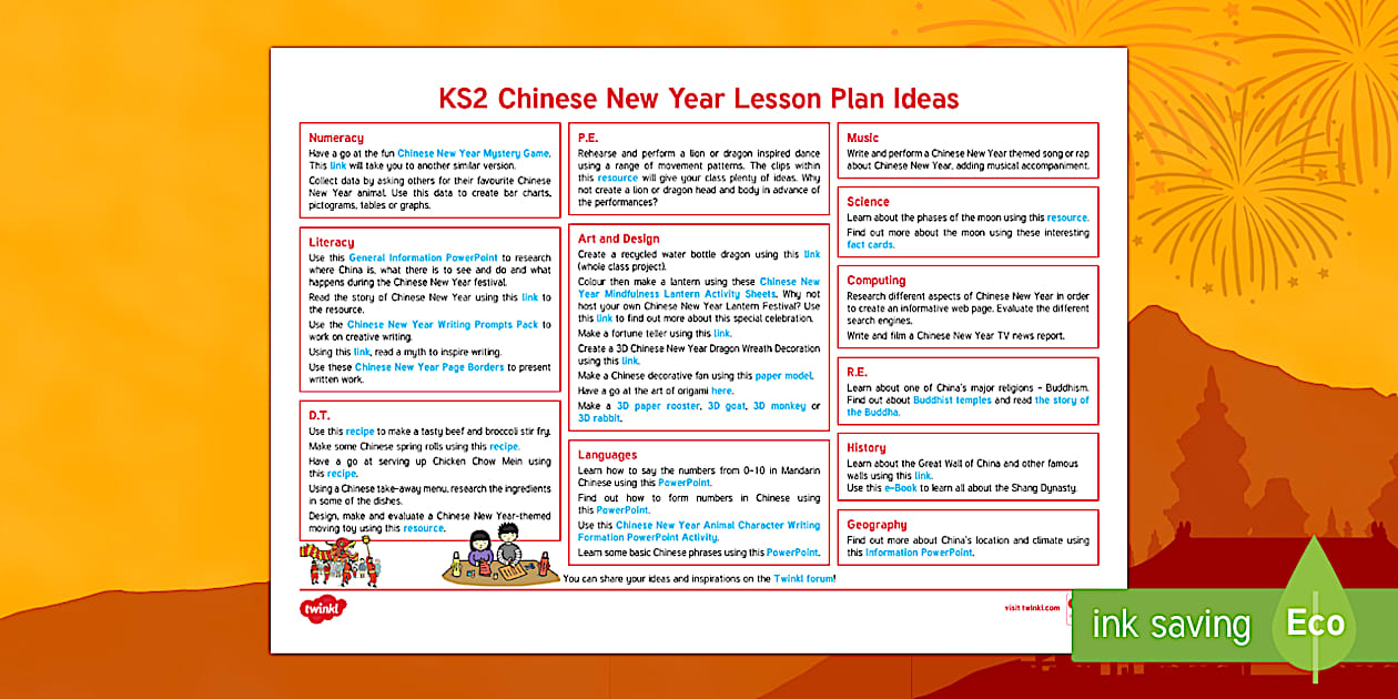 Chinese New Year KS2 Teaching Ideas (teacher made) - Twinkl