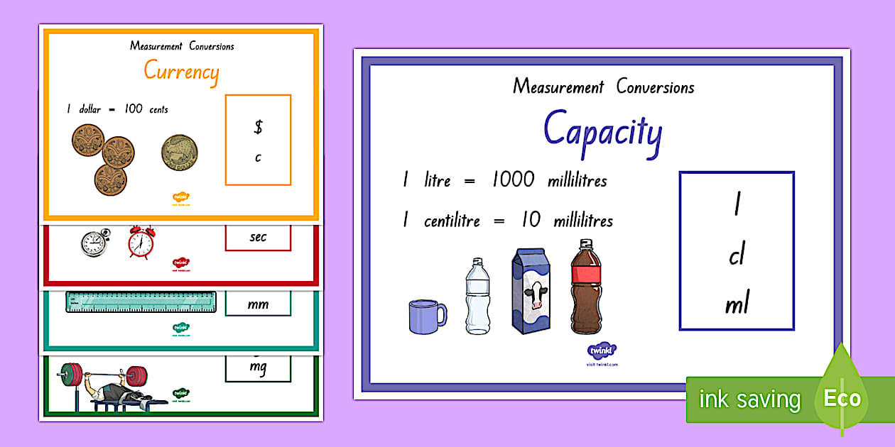 Measurement Conversion Display Posters (teacher made)