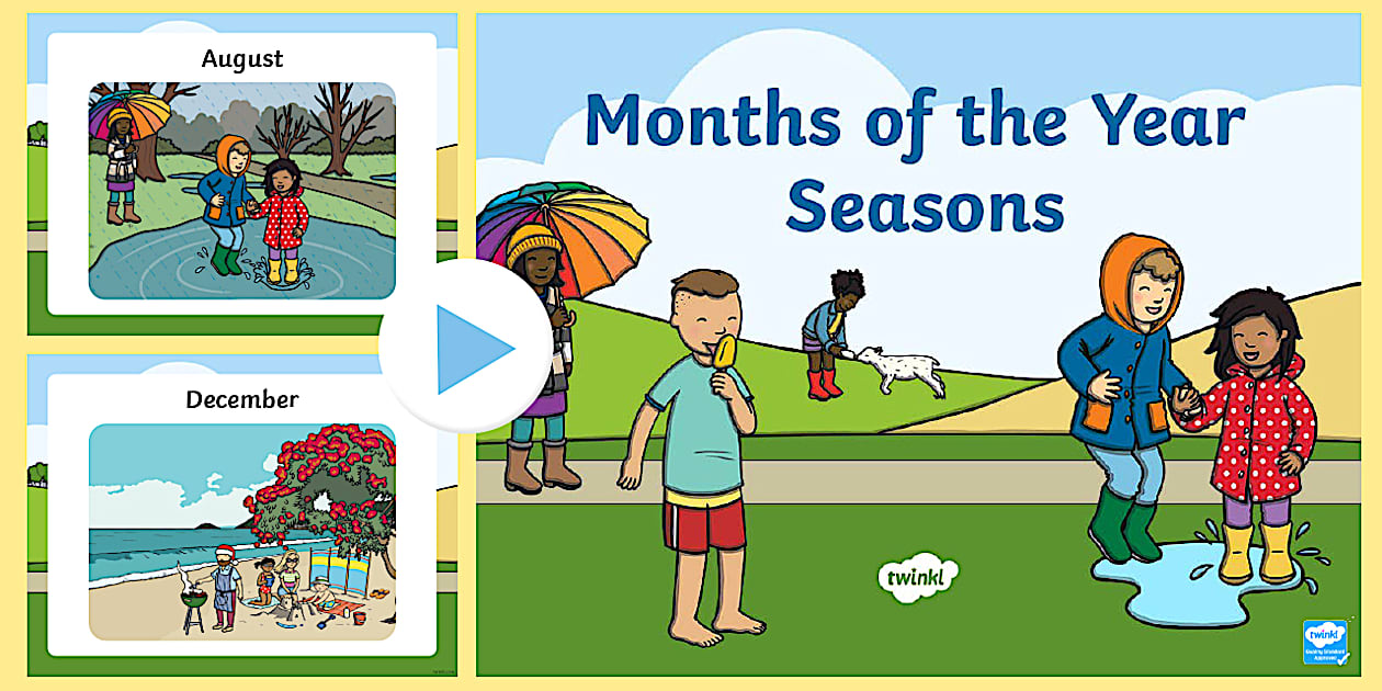 Months of the Year Powerpoint | Twinkl Learning Resources