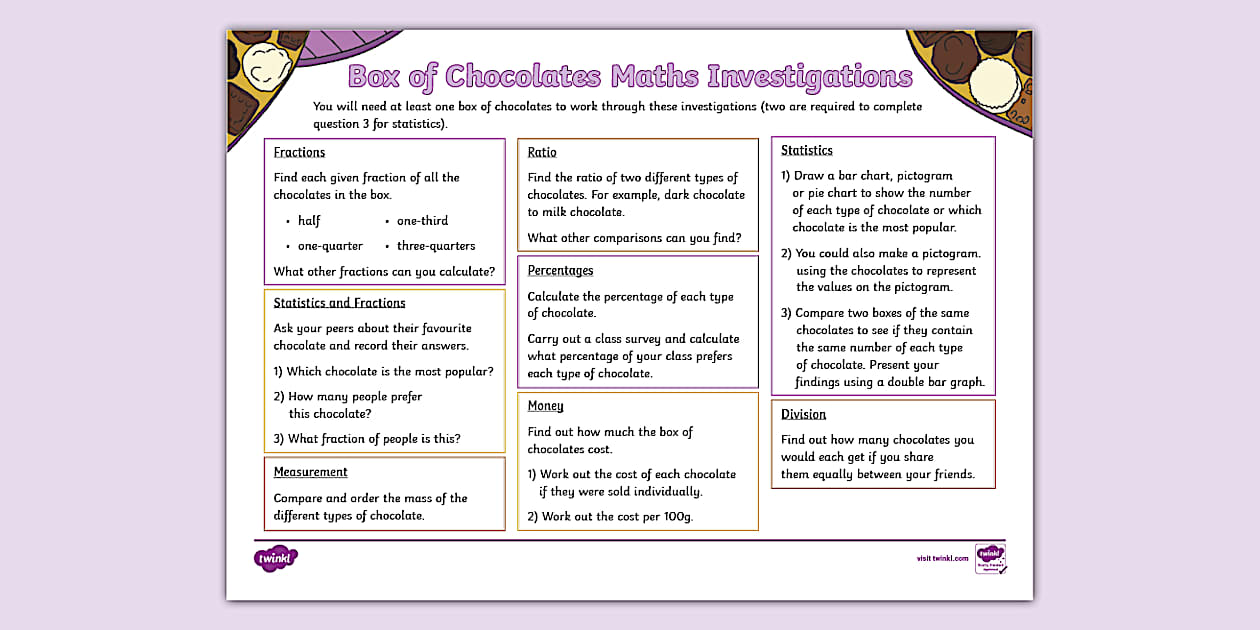Investigate with a Box of Chocolates Maths (teacher made)