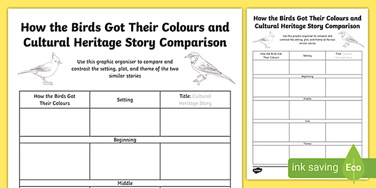 How the Birds Got Their Colours and Cultural Heritage Story Comparison