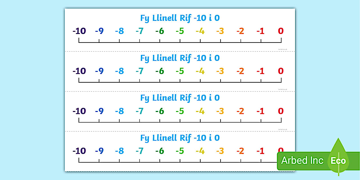Rhifau 0 i -10 ar Linell Rhif (Negyddol) (teacher made)