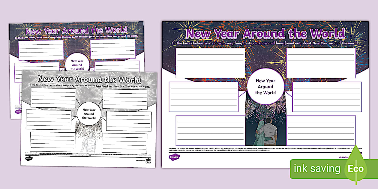 New Year Around the World Mind Map