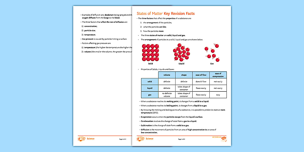 States of Matter Key Revision Facts Worksheet - Twinkl