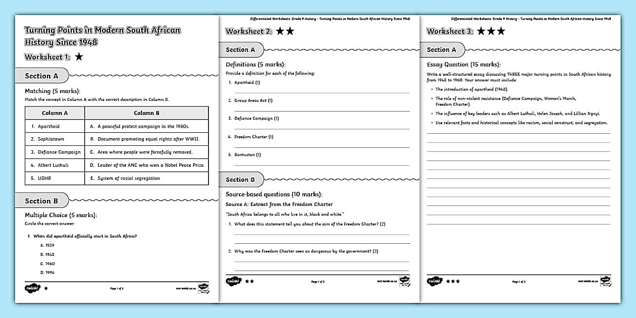 Differentiated Worksheets: Grade 9 History - Turning Points in Modern South
