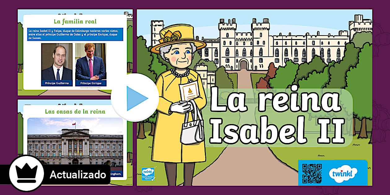 PowerPoint: La reina Isabel II (Teacher-Made) - Twinkl
