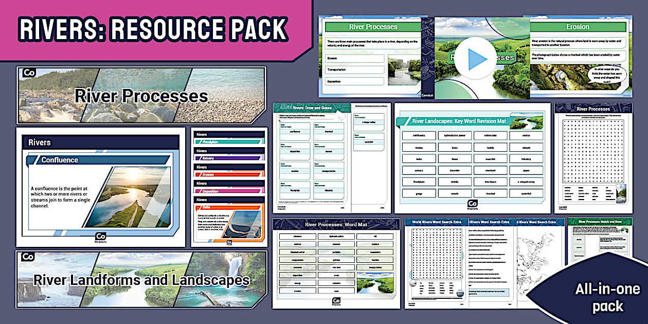 Rivers: Resource Pack