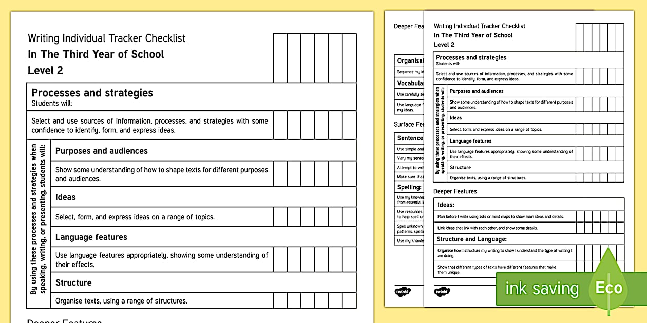 Editable New Zealand Third Year of School Writing Individual Tracker ...