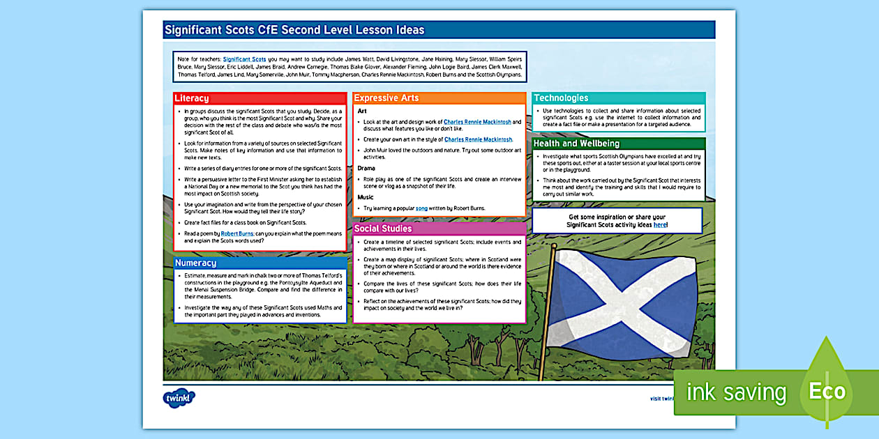 Significant Scots Second Level Lesson Ideas - English