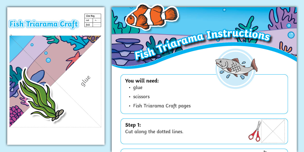 Fish Triarama Craft (teacher made) - Twinkl