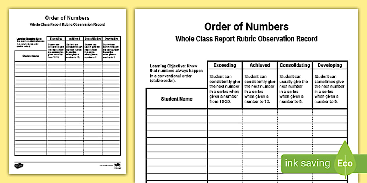 Editable Stable Order of Numbers EYLF Assessment Rubric/Guide to Making