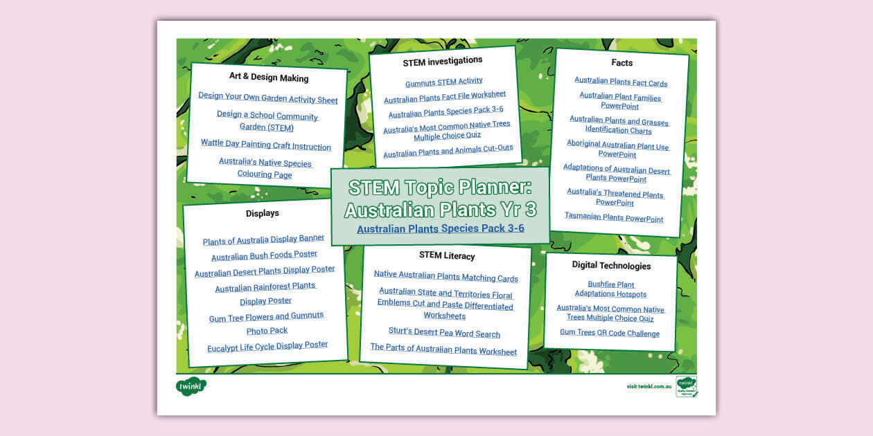 STEM Topic Planner: Australian Plants Year 3 (Teacher-Made)
