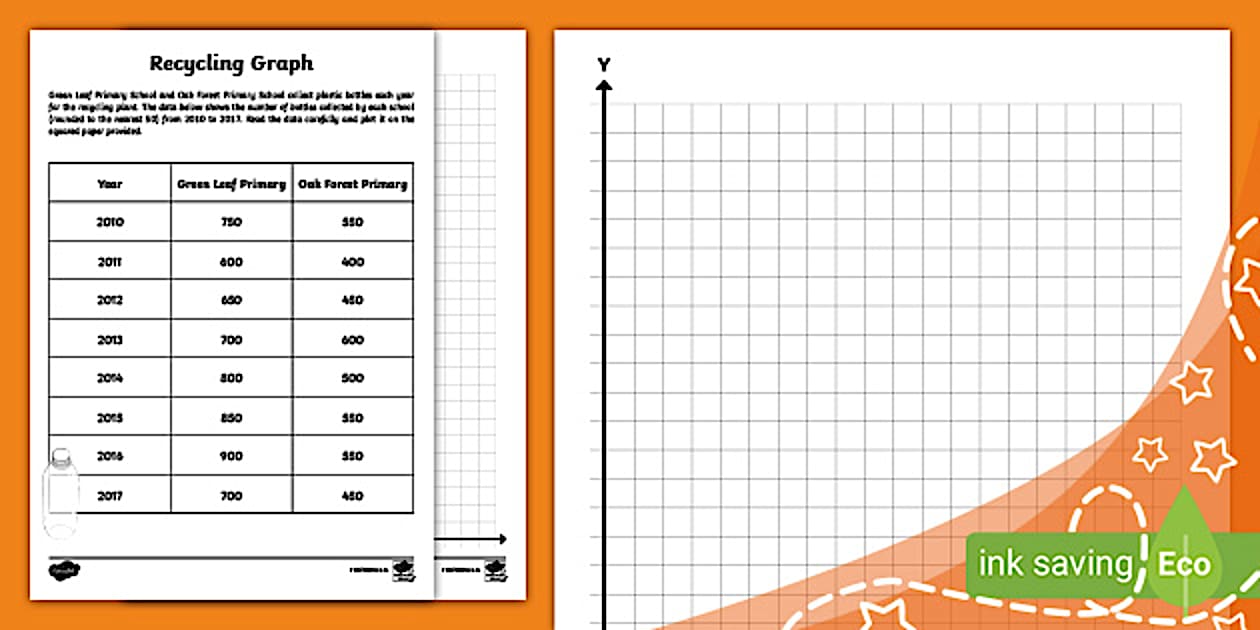Recycling in Numbers: Graph Worksheet (teacher made)