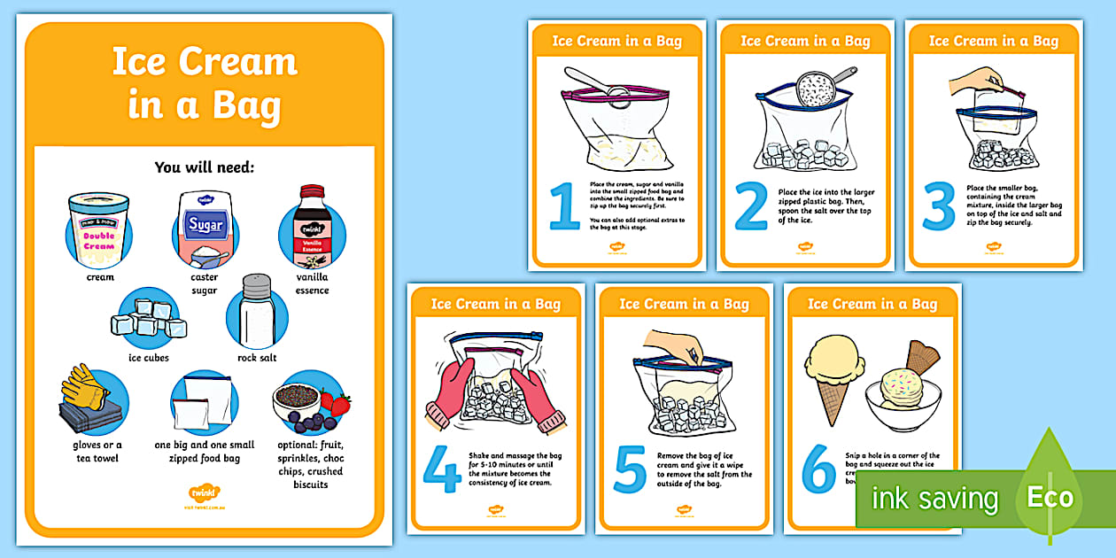 SA Ice Cream in a Bag Recipe Display Posters - Twinkl